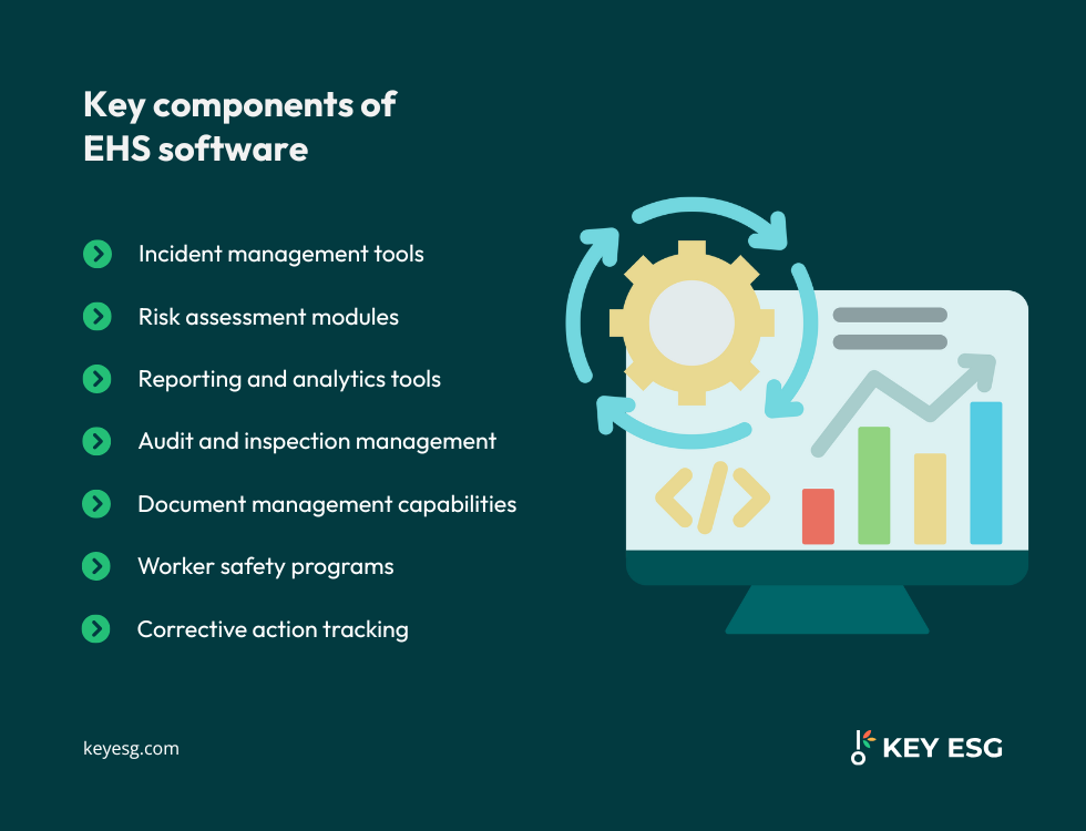 EHS software: Why enterprises need these solutions | KEY ESG
